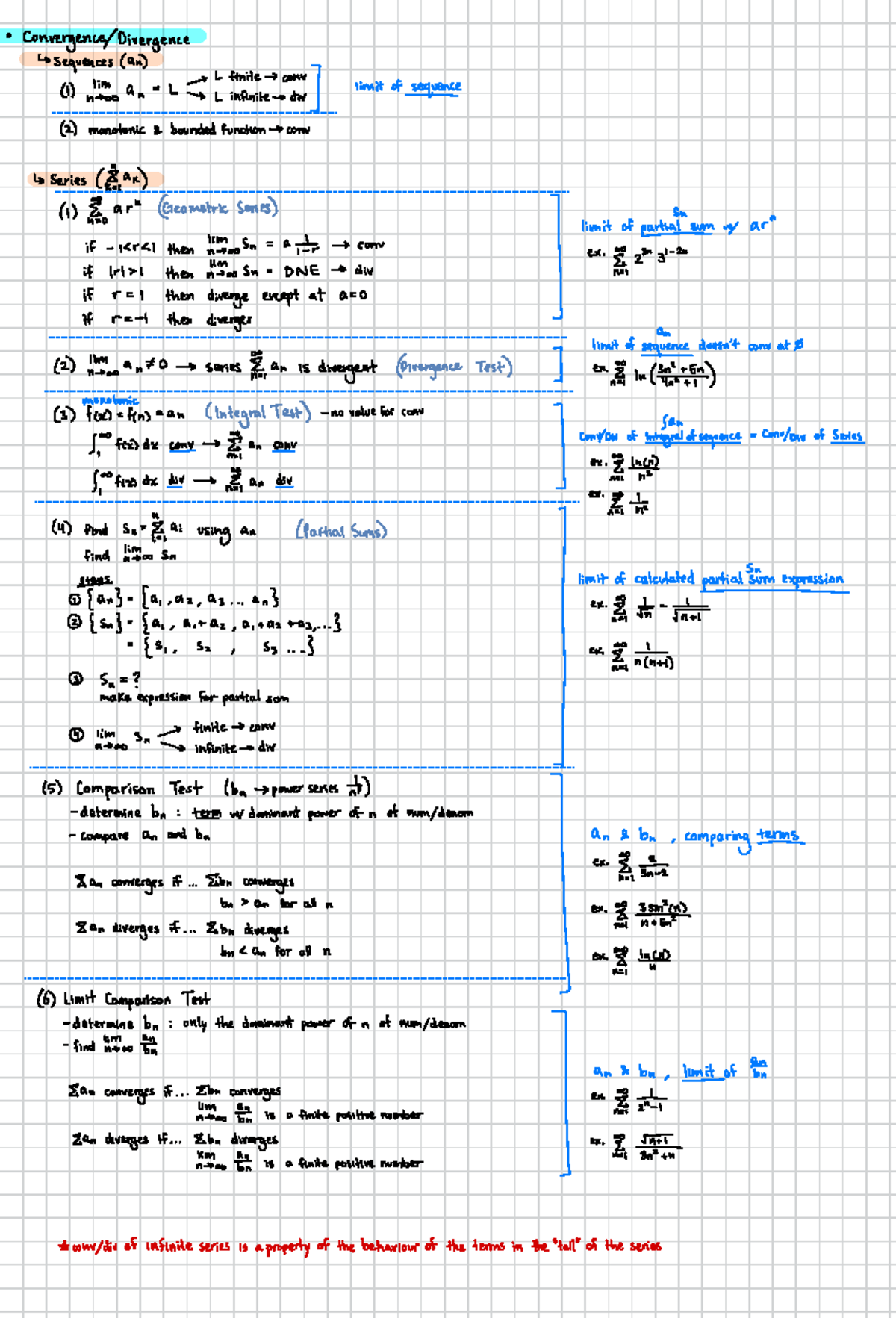Overview - Unit 2 - · Convergence/Divergence Sequences (an) (1) nan = > finite cor e I limit of ...