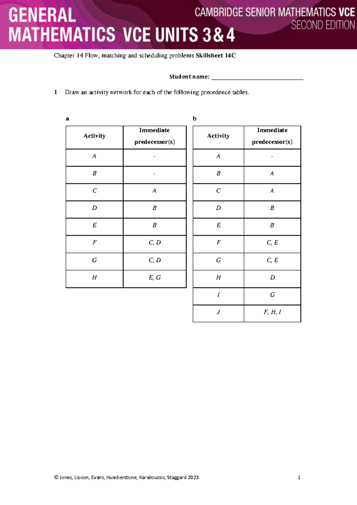 Maths - matrices - Chapter 1 4 Flow, matching and scheduling problems Skillsheet 1 4 C © Jones ...