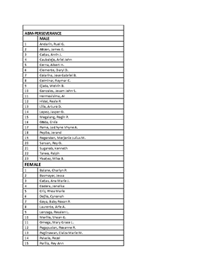 BOW for SHS Applied Subjects - PIVOT 4A BUDGET OF WORK (BOW) FOR SENIOR ...