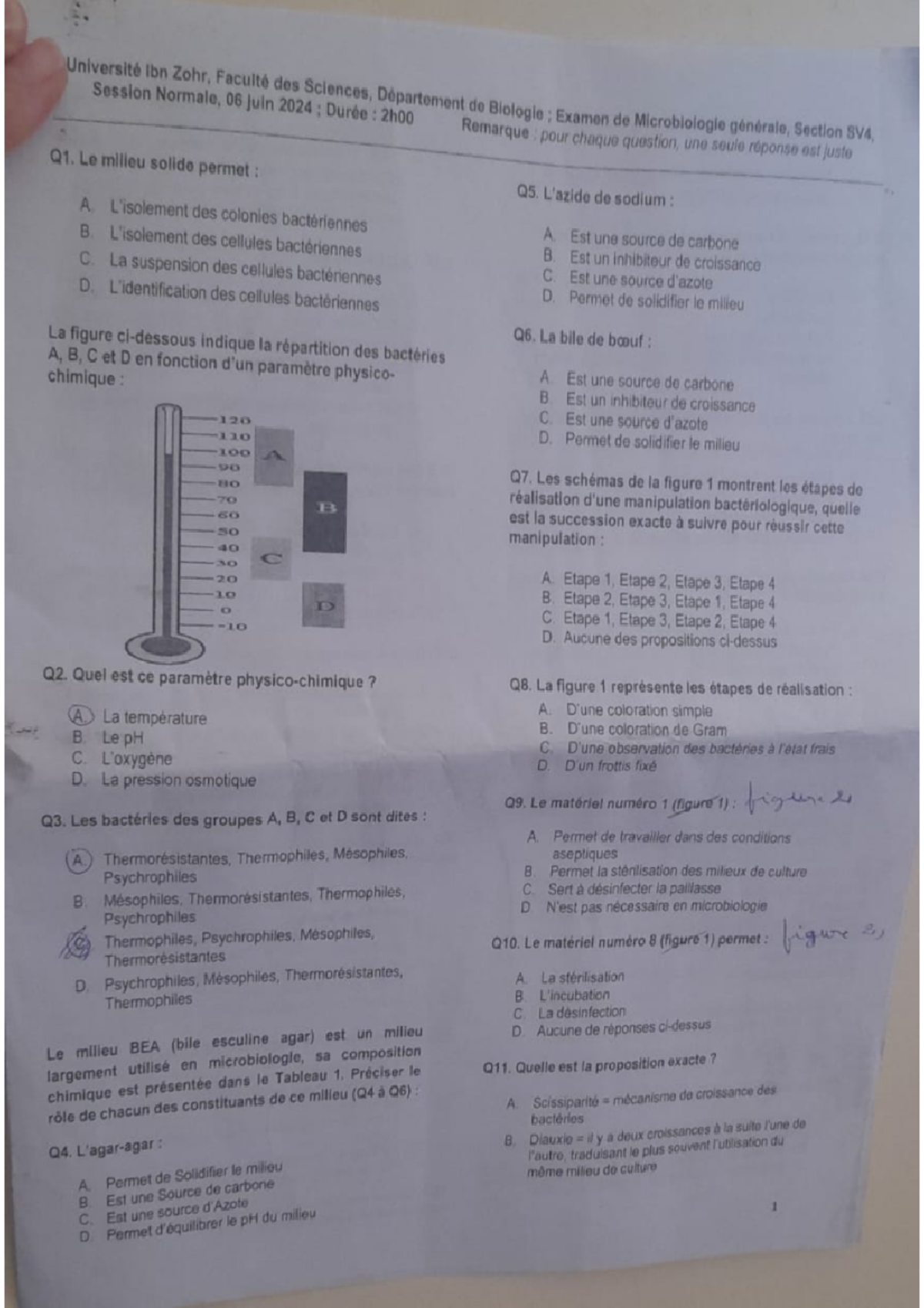 Examen microbiologie 2024 - Université Session Ibn Normale, Zohr, Faculté 06 juin des 2024 ...