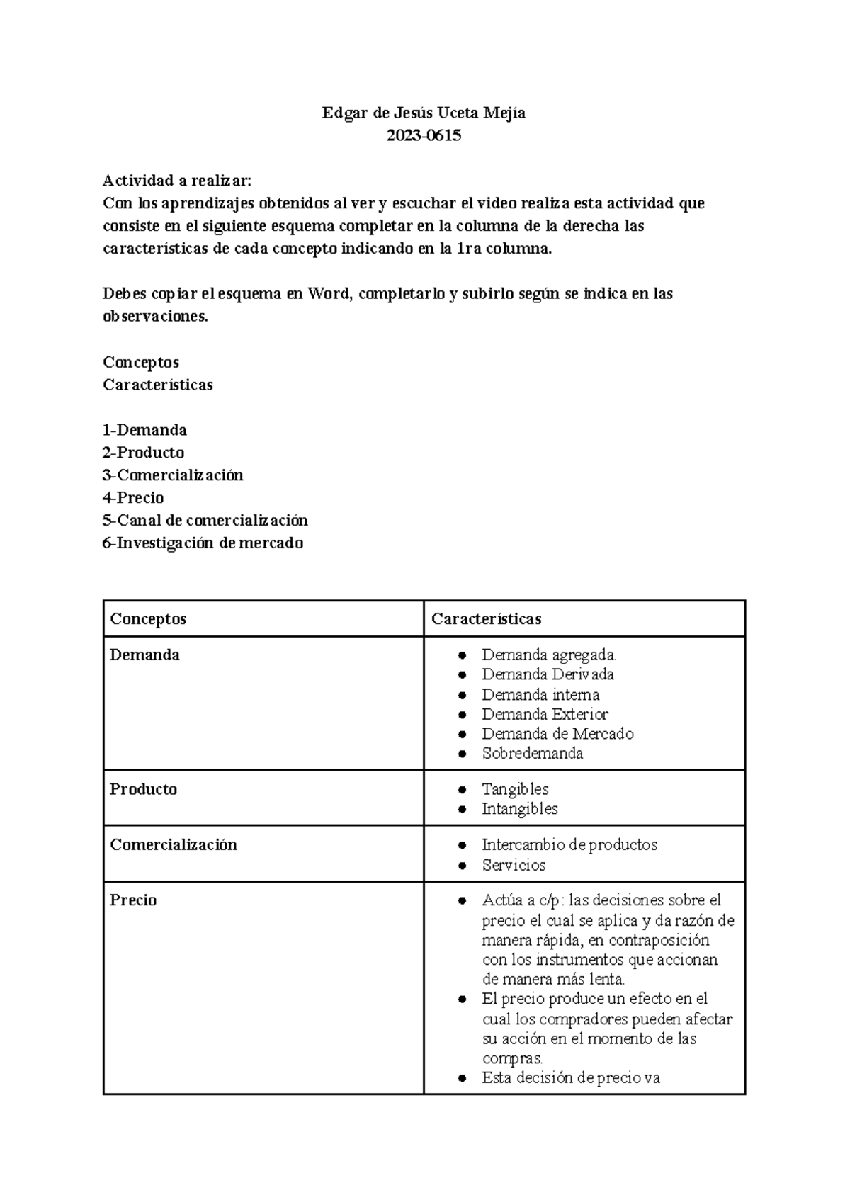 Uceta Mejía Edgar de Jesús - Esquema sobre Estudio de Mercado - Edgar de Jesús Uceta Mejía 2023 ...