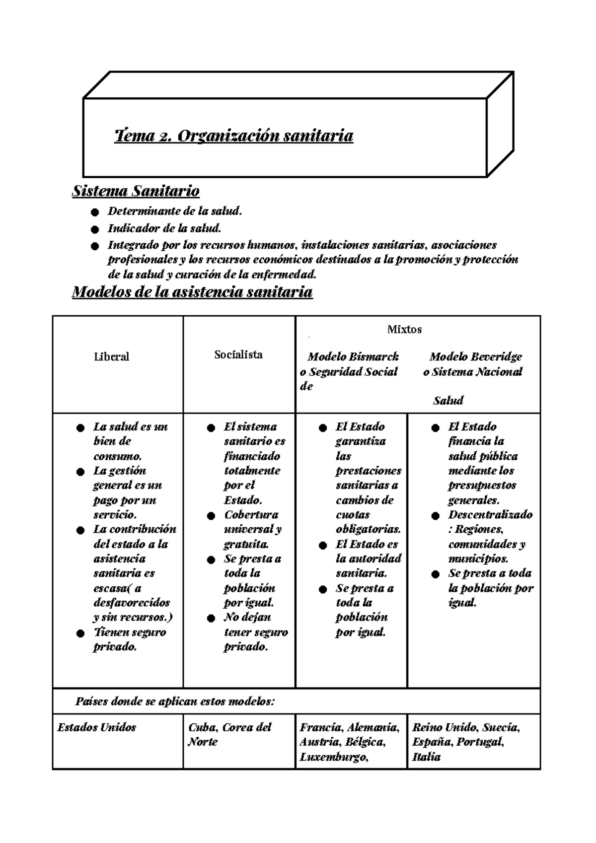 Tema 2. Oads - Resumen del tema 2 - Sistema Sanitario Determinante de la salud. Indicador de la ...