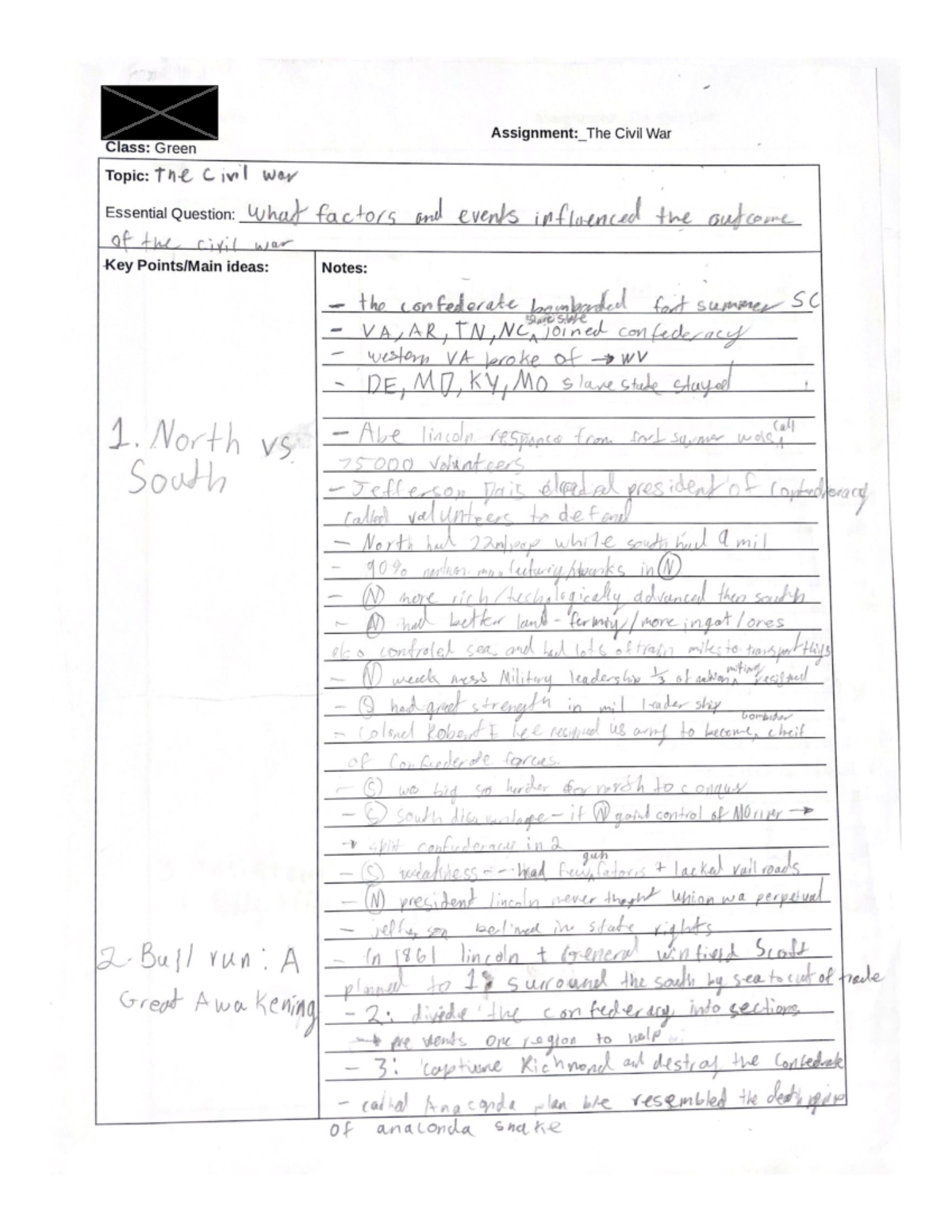 Civil War - cilvil war notes - Studocu