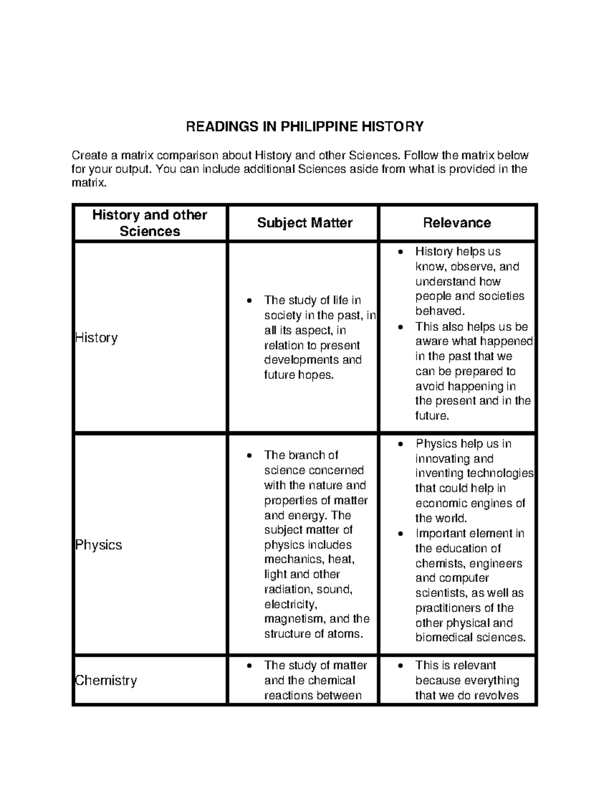 Matrix Comparison of History and other Sciences - ASHLEE NICOLE I ...