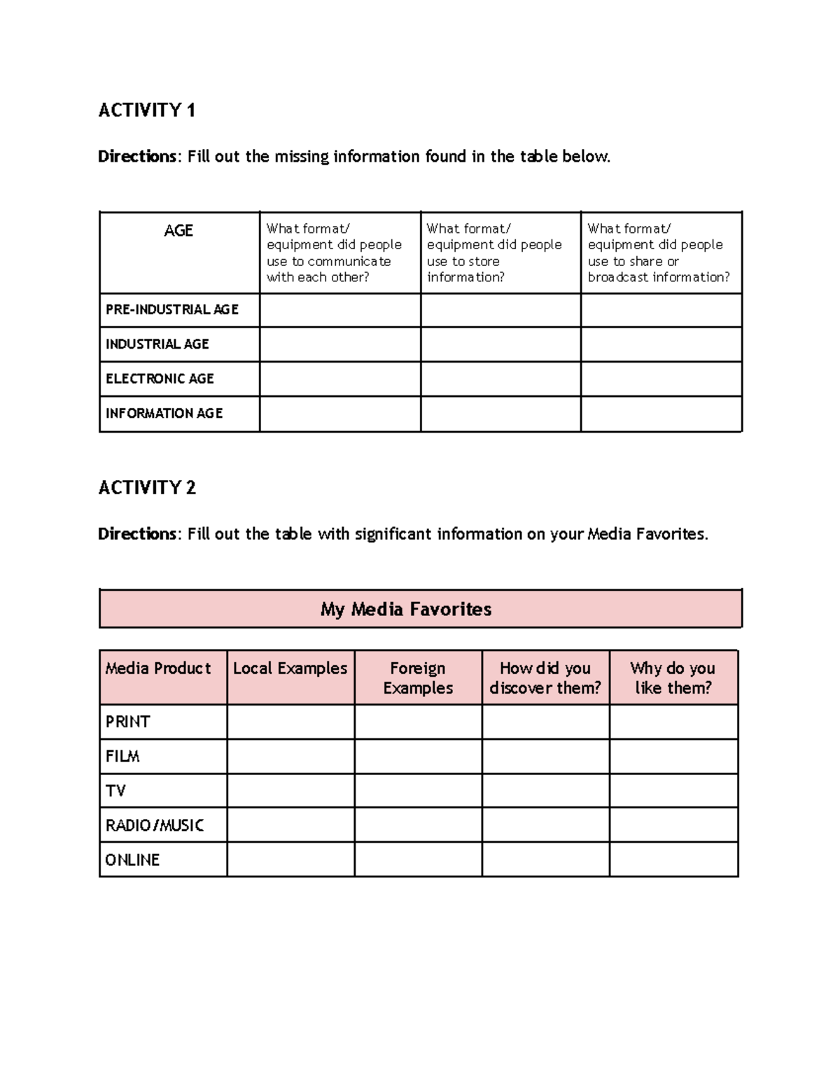 Evolution OF Media - Reviewer - ACTIVITY 1 Directions: Fill out the missing information found in ...