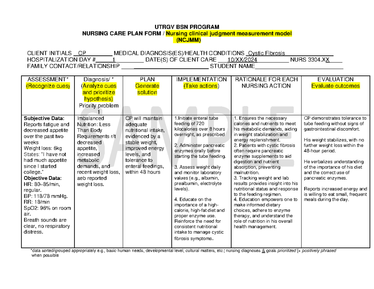 Nursing care plan (rodriguez's example) - UTRGV BSN PROGRAM NURSING CARE PLAN FORM / Nursing ...