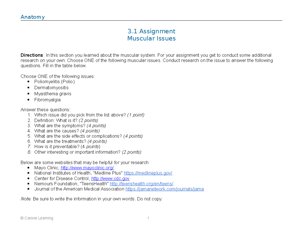 3 1assignment muscleissues 1 - Anatomy 3 Assignment Muscular Issues ...