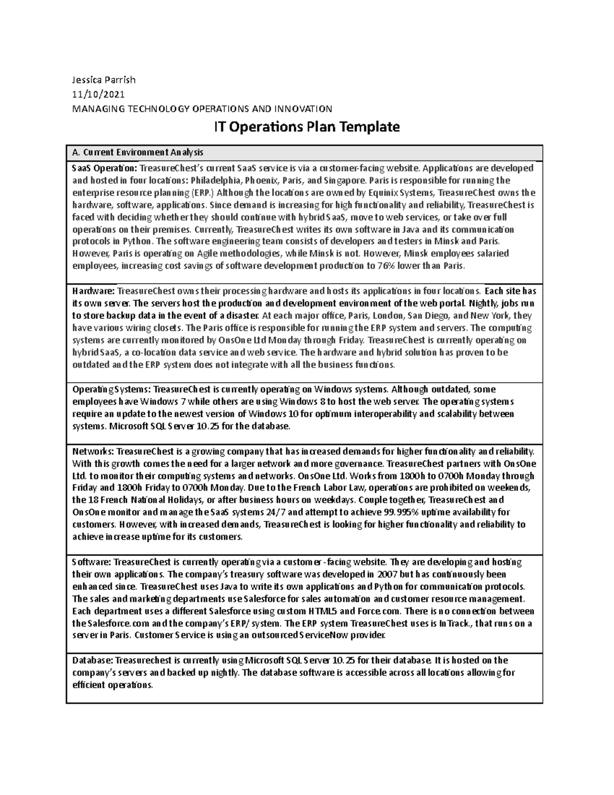 IT Operations Plan wgu 2021 - Jessica Parrish 11/10/ MANAGING ...