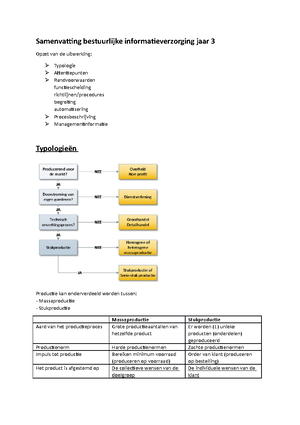 Creating Value through Business Model Innovation - Creating Value ...