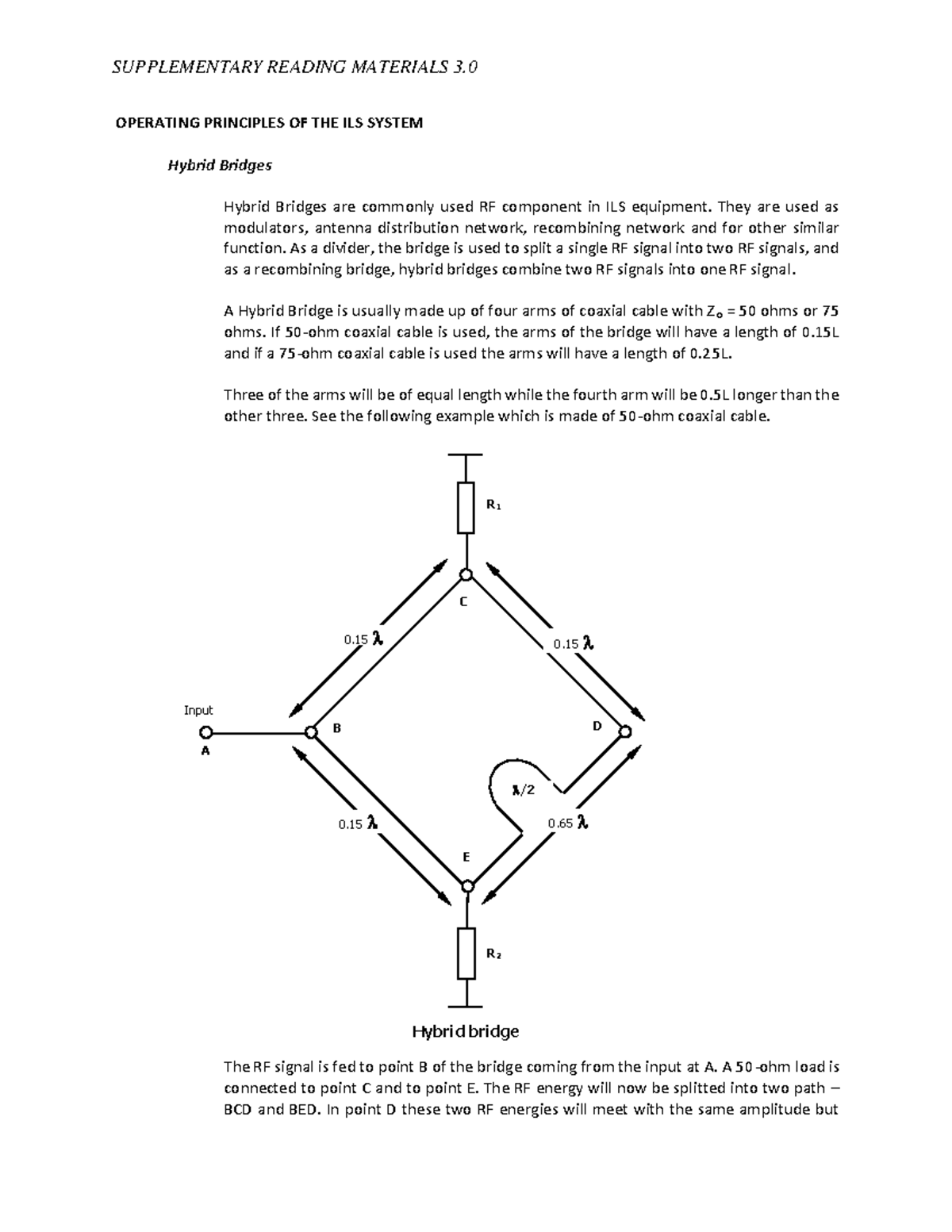 Supplementary Reading Materials 3 - SUPPLEMENTARY READING MATERIALS 3 ...