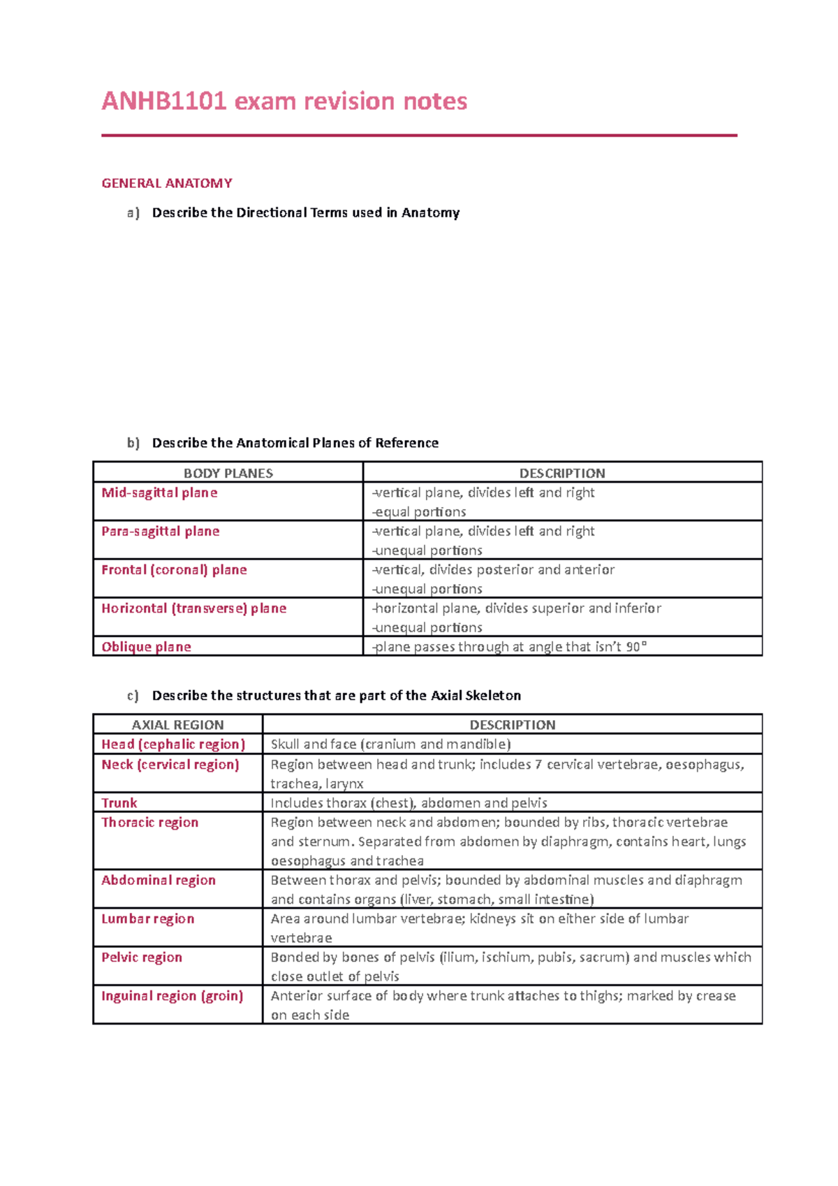 ANHB1101 EXAM Revision - notes - ANHB1101 exam revision notes GENERAL ...