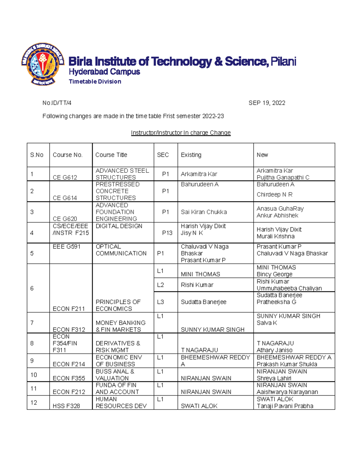 Timetable changes 4 - abc - No/TT/4 SEP 19, 2022 Following changes are ...