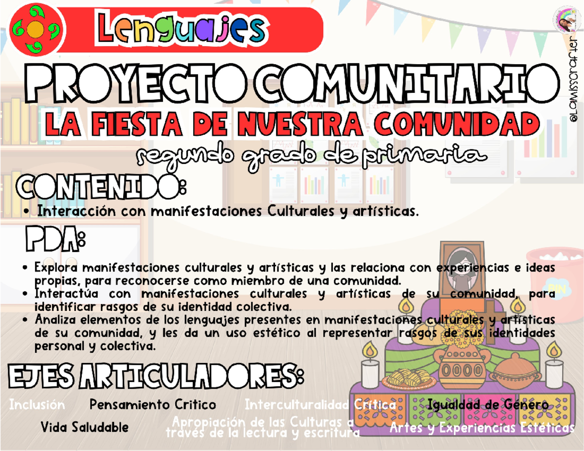PLAN 2° La fiesta de nuestra comunidad - Nombre del proyecto: La fiesta ...