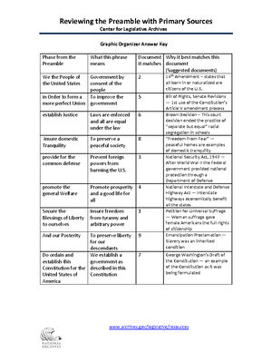 - [Template] Measurement Mania - ES2 A Name ...