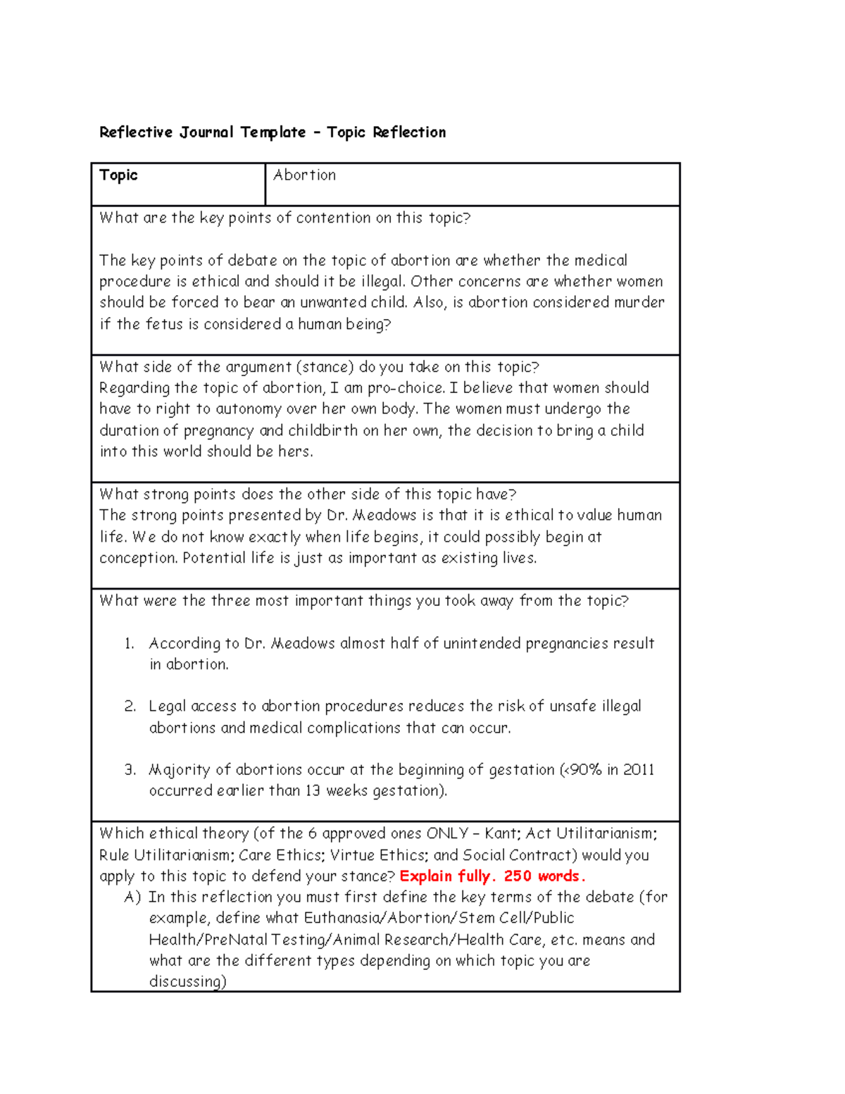 Abortion Reflective Journal - Reflective Journal Template – Topic ...