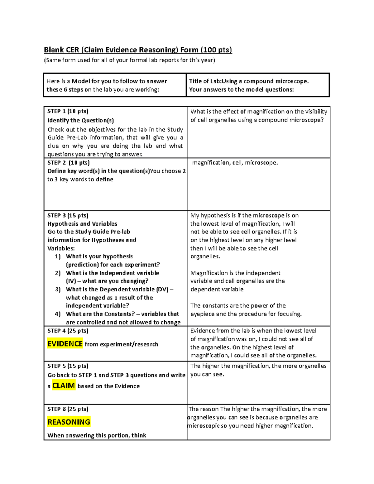 Copy of CER Lab Report for All Virtual Labs Edge 23 24 Scipio - Blank ...