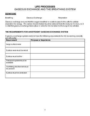 Gr.10 LIFE Sciences Remote learning booklet term 3 & 4 - REMOTE ...