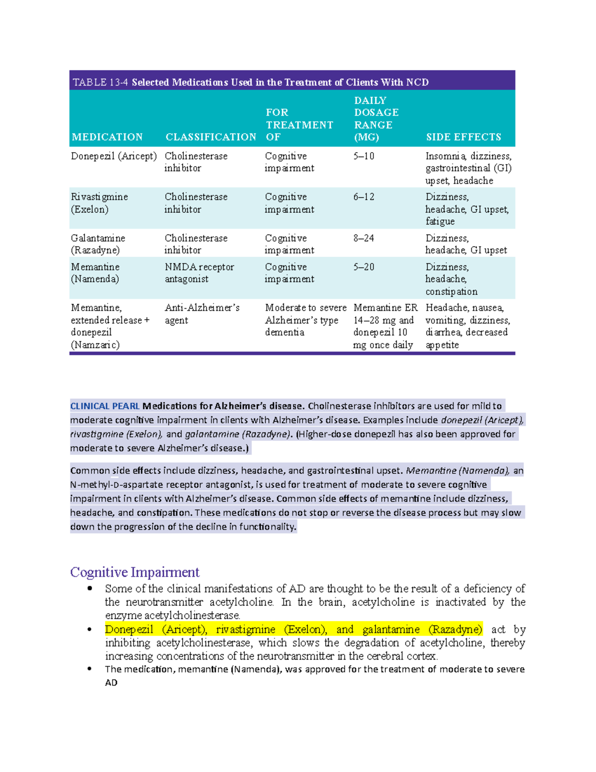 Medications for neuro ch 13 - TABLE 13-4 Selected Medications Used in ...