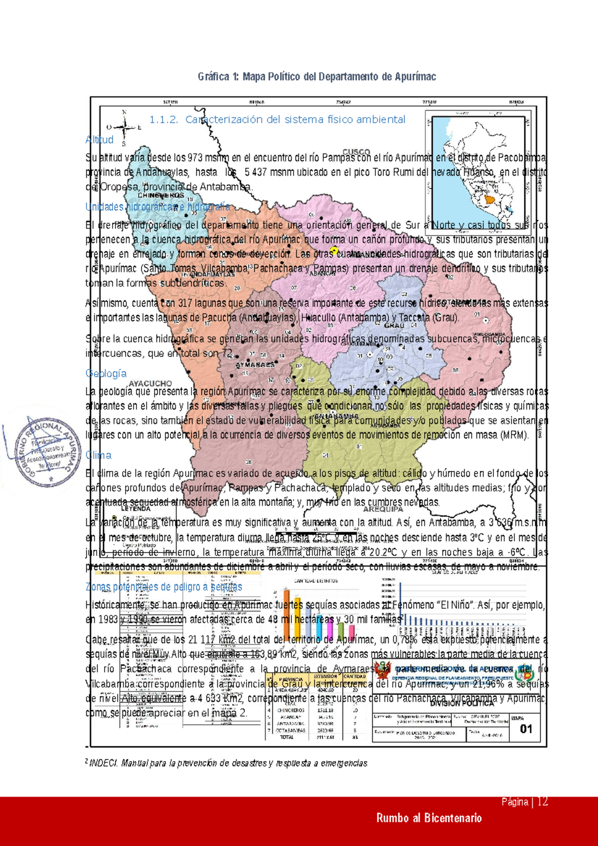 Mapa - Un mapa político de Apurímac - Gráfica 1: Mapa Político del ...