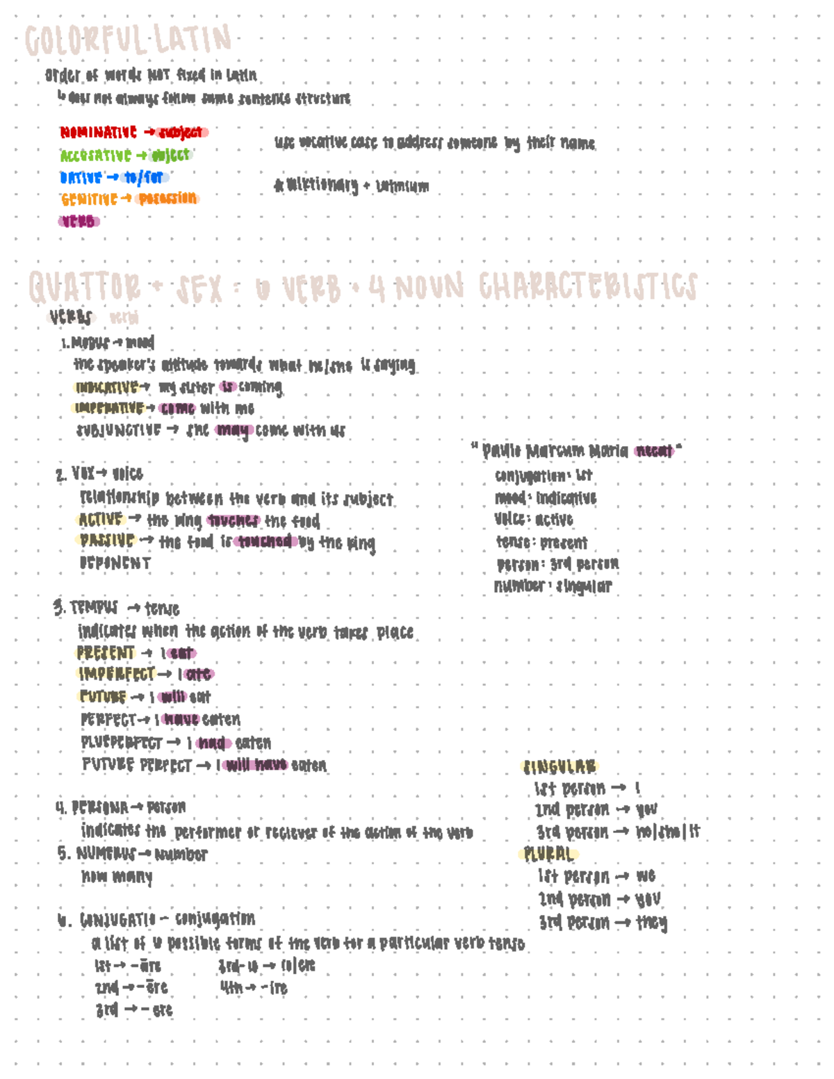 Verbi et Nominis Latin Verb and Noun Characteristics - COLORFUL LATIN ...