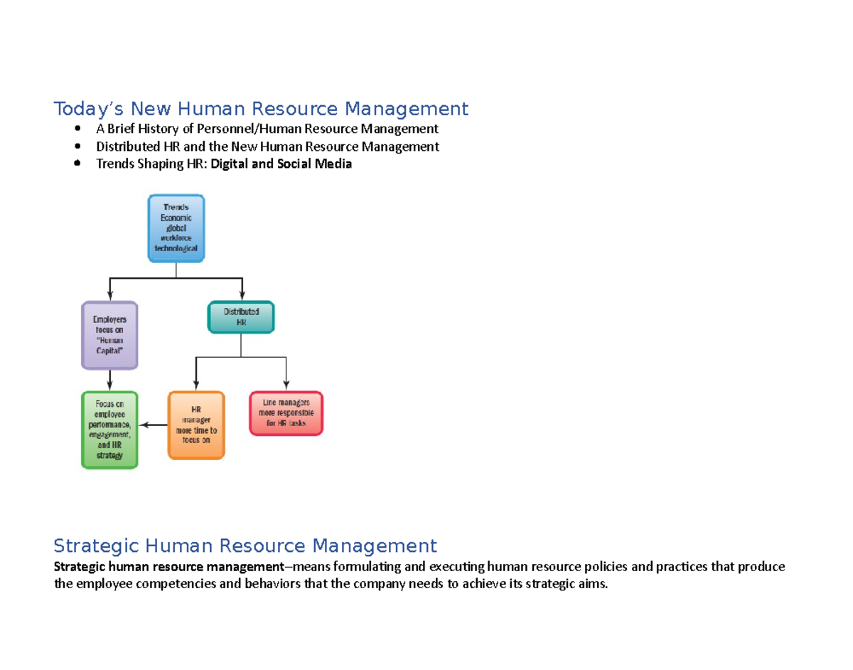New HRM & Strategic HRM - Lecture notes 1 - Today’s New Human Resource ...