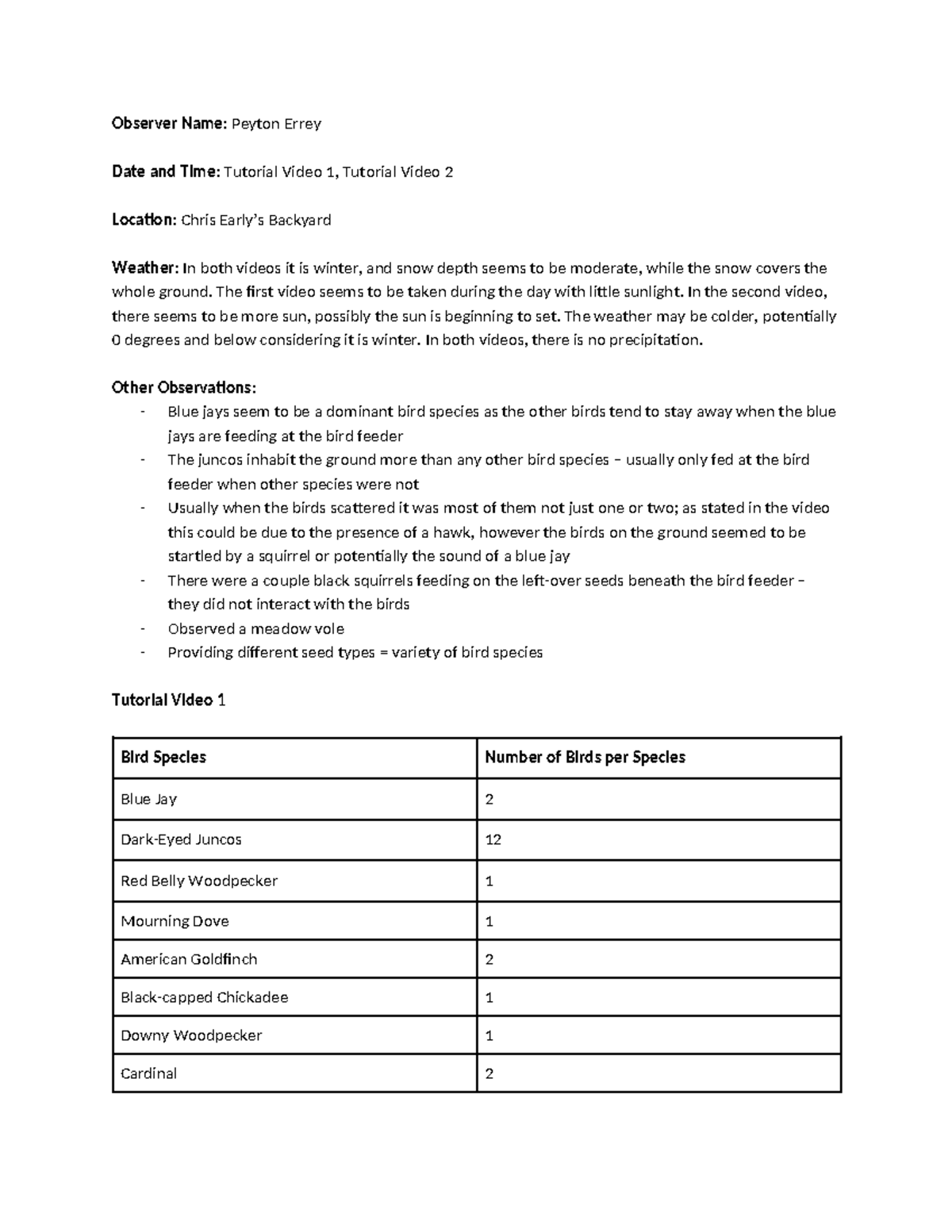BIOL 2060 Tutorial Assignment - Observer Name: Peyton Errey Date and Time: Tutorial Video 1 ...