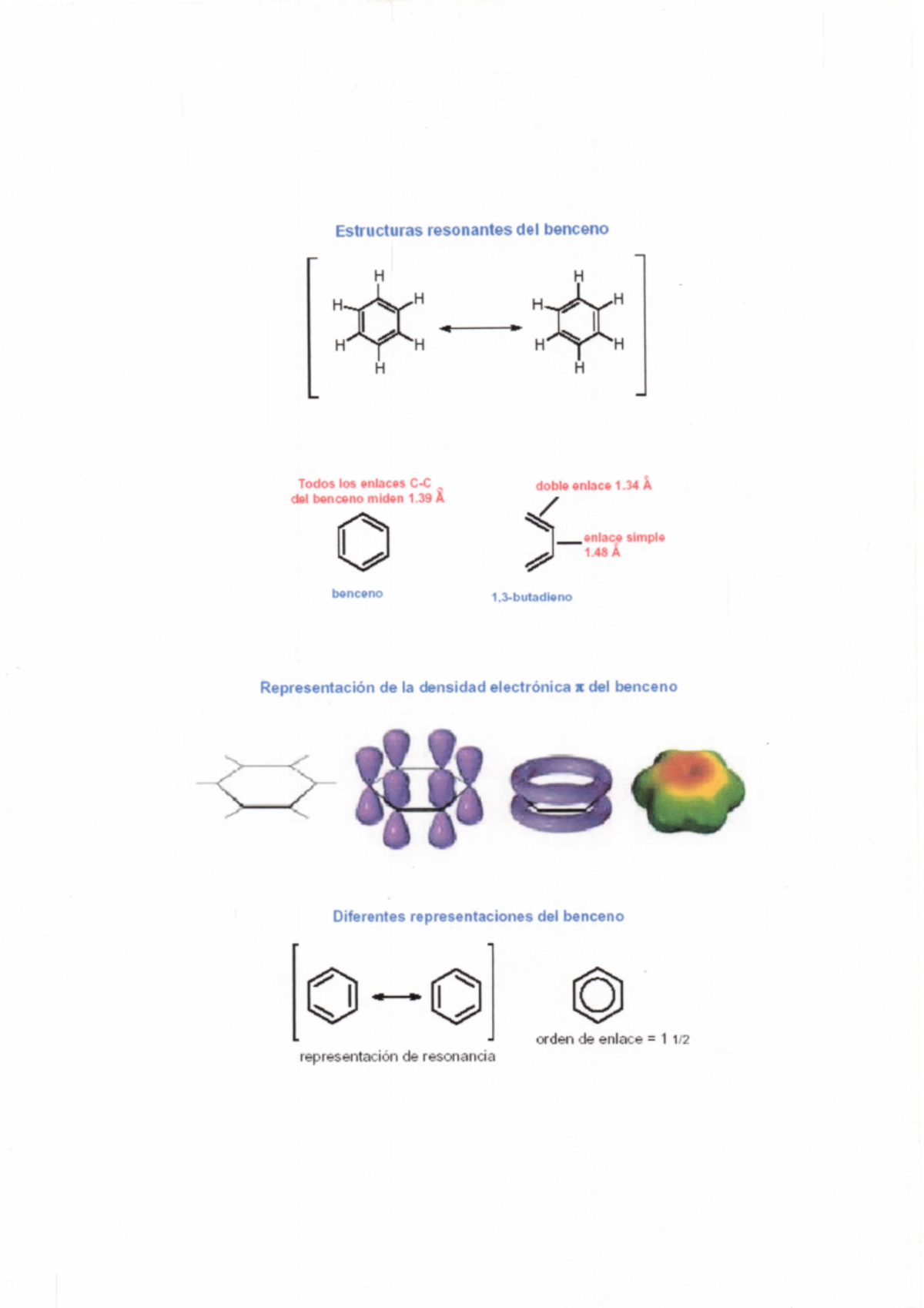 3- Hidrocarburos Aromaticos - Estructuras resonantes del benceno ...