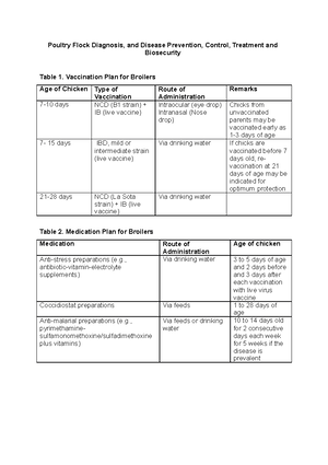 Processing of Fish and Shellfish - Processing of Fish and Shellfish ...