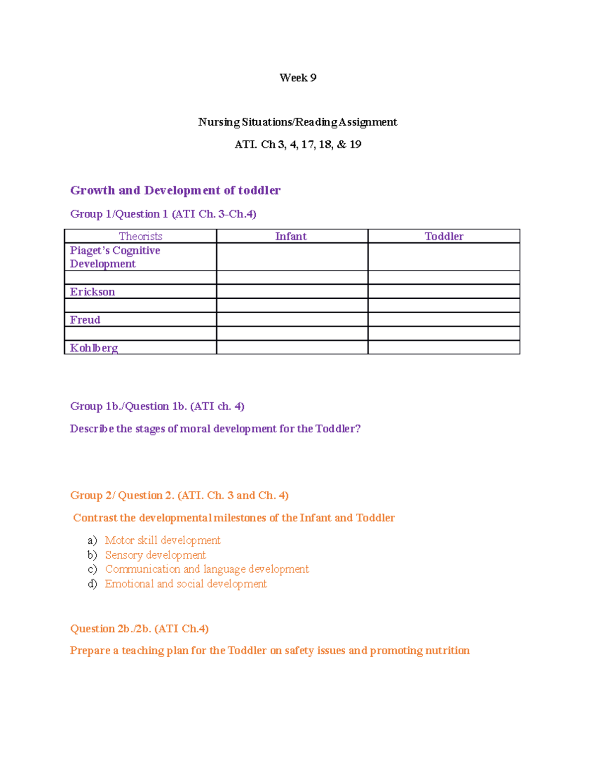 Week 9 nursing situation Class discussion assignment - Week 9 Nursing ...
