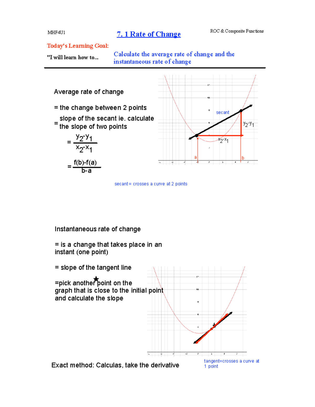 7.1 Rate of Change - MHF4U1 7. 1 Rate of Change ROC & Composite ...