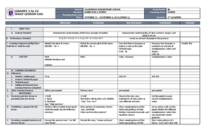 DEMO Final - hdfhd - LESSON PLAN ICT-TECHNICAL DRAFTING (NC II)in ...
