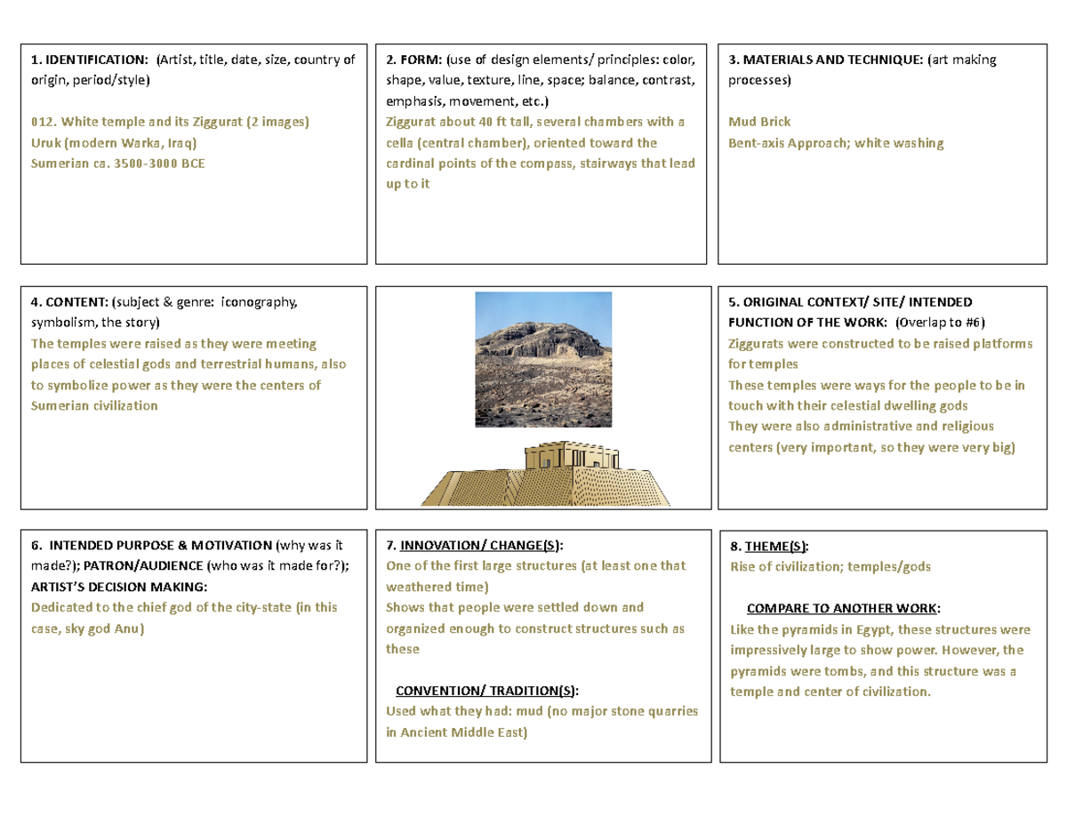 012 white temple and its ziggurat organizer - 8. THEME(S): Rise of ...
