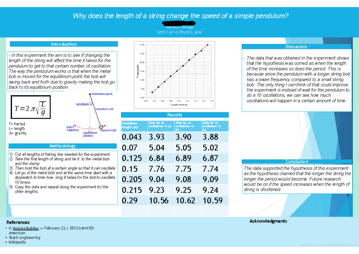 Pendulum - low - work - Why does the length of a string change the ...