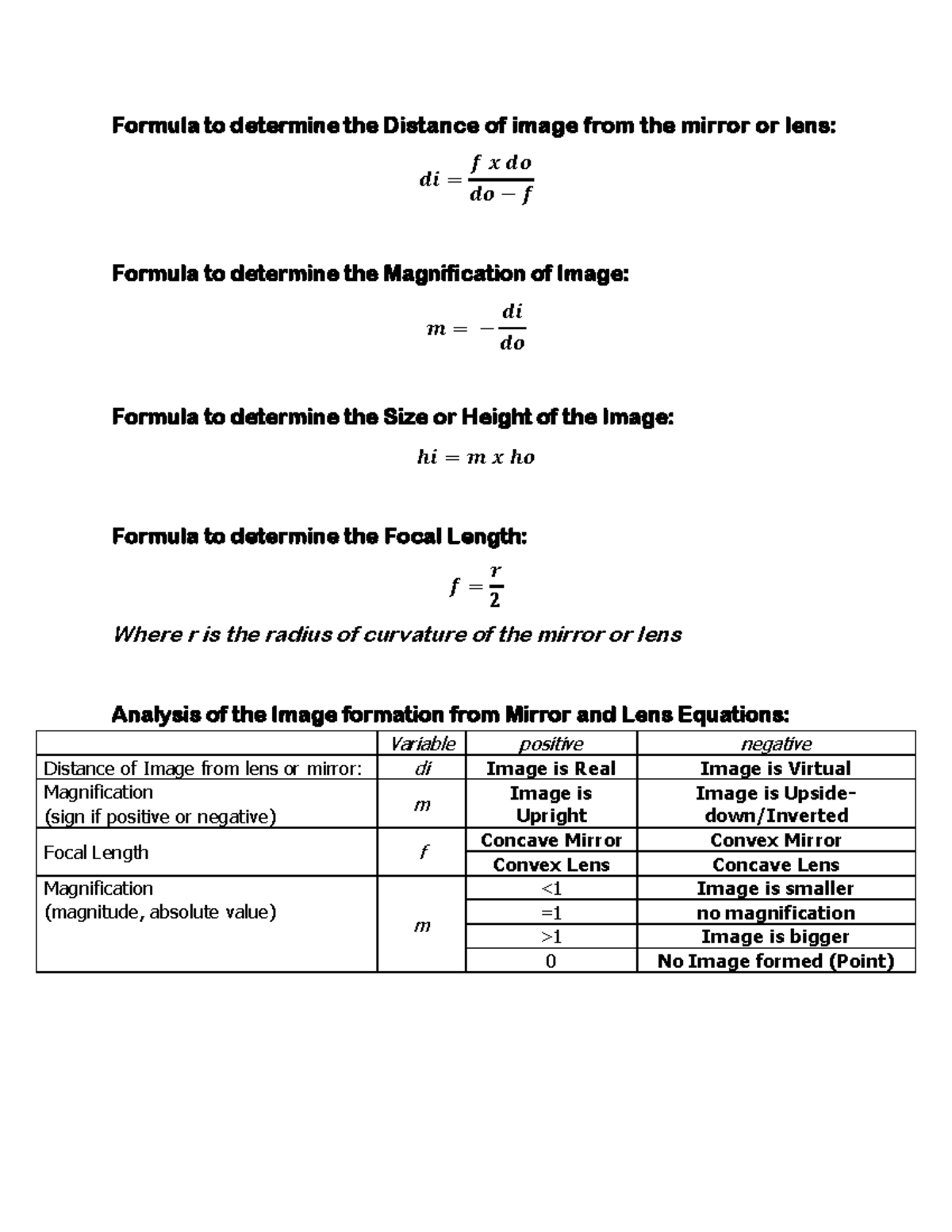 Mirror AND LENS Equations - Formula to determine the Distance of image ...