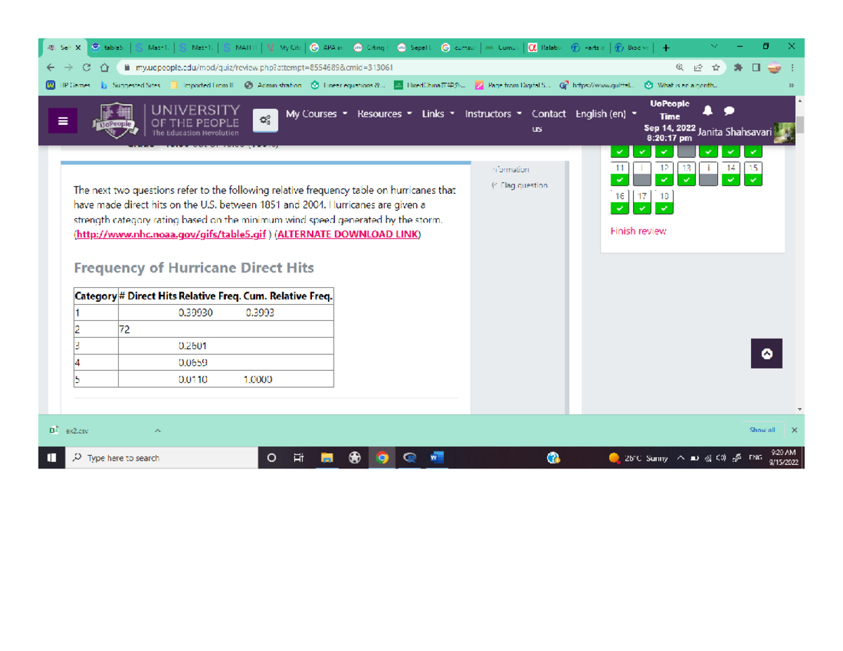 Unit 2 - This will help you to practice a summarized version of the ...