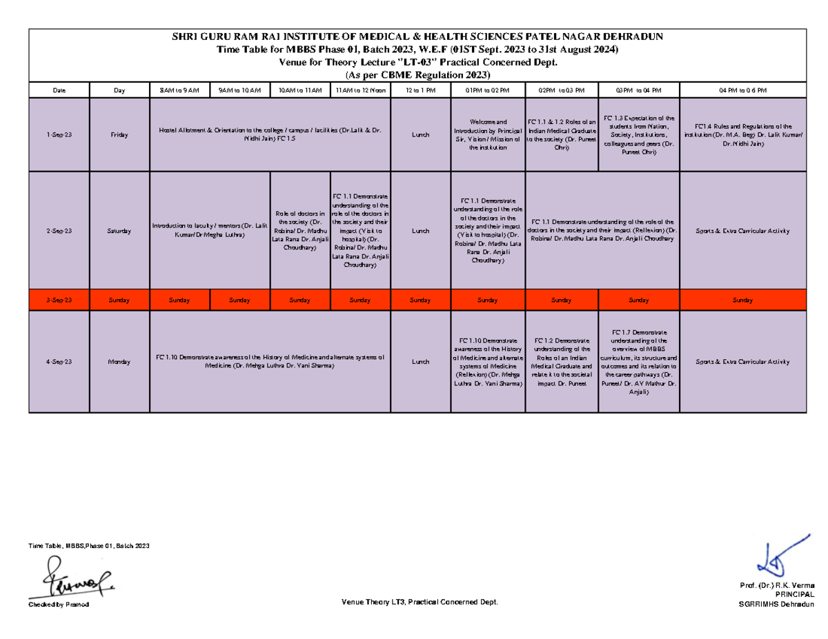133386297673288332 final Time table Mbbs 2023-24 with competencies 31 ...