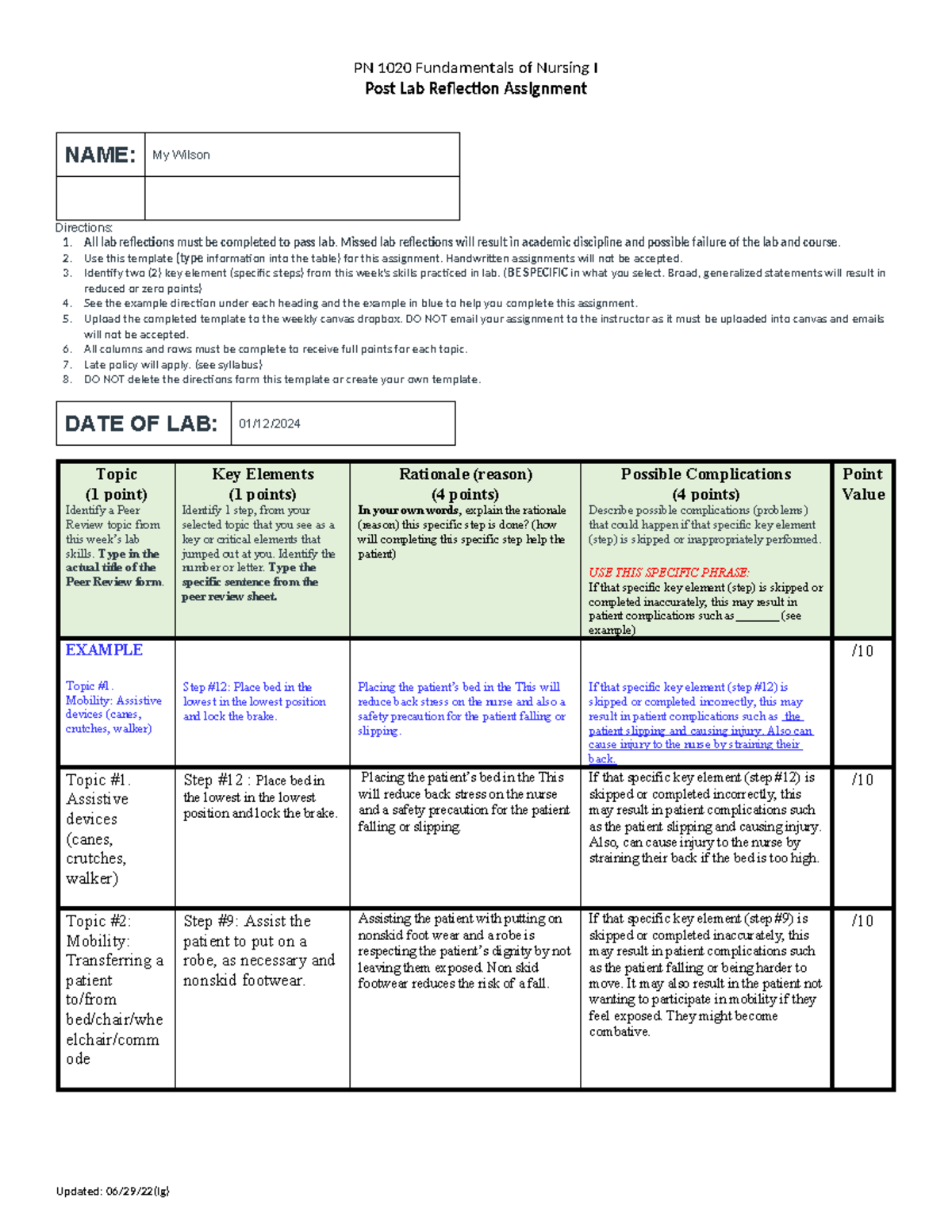 Lab Reflections Assignment 9 - PN 1020 Fundamentals of Nursing I Post ...