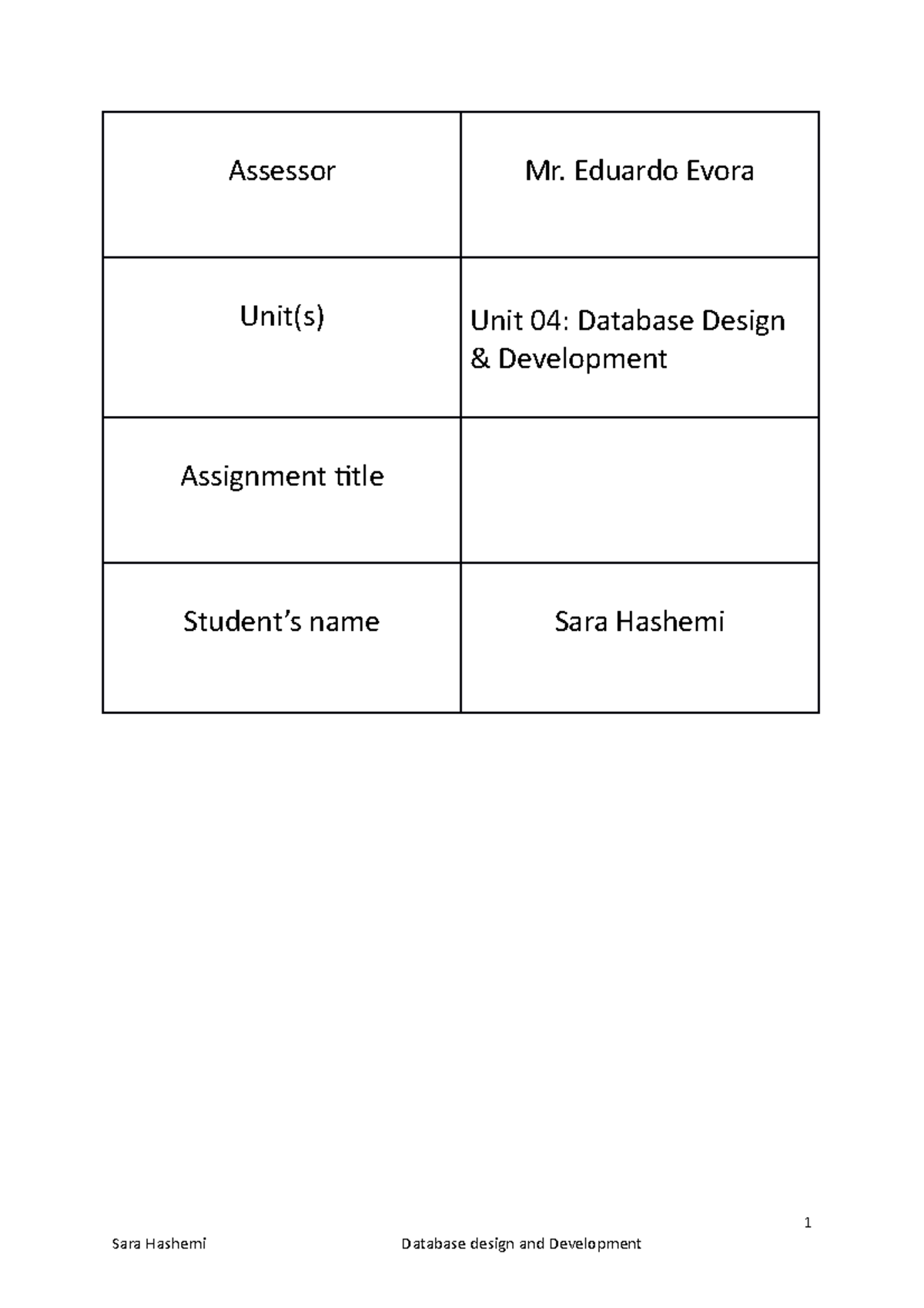 Database - Assessor Mr. Eduardo Evora Unit(s) Unit 04: Database Design & Development Assignment ...