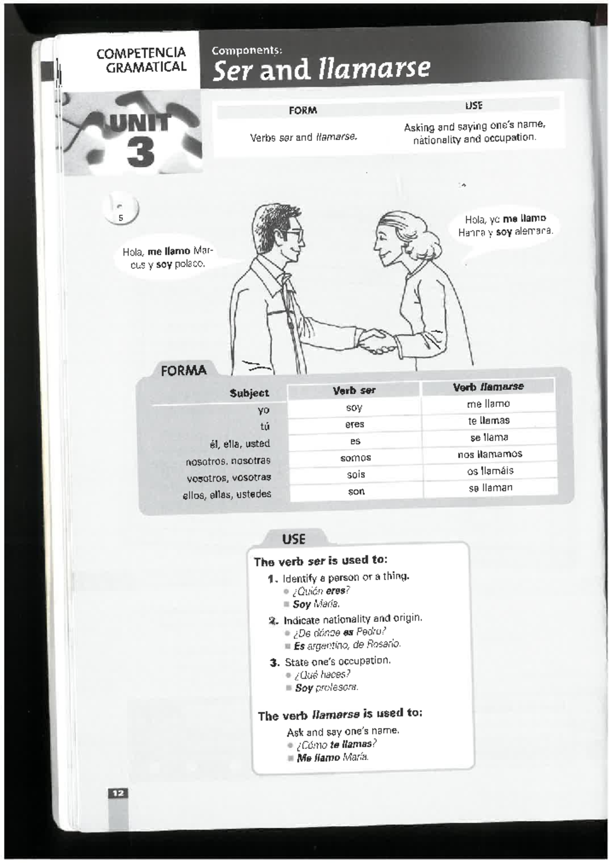 Difference between ser and llamarse explained with conjugations and ...