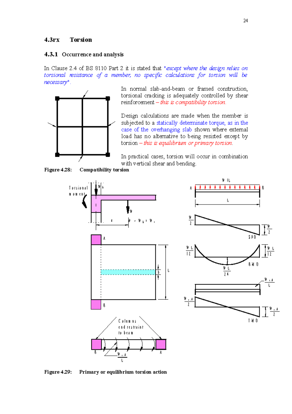 Chpt4Torsion in RCMembers(F)c - ####### 4 Torsion ####### 4.3 Occurrence and analysis In Clause ...