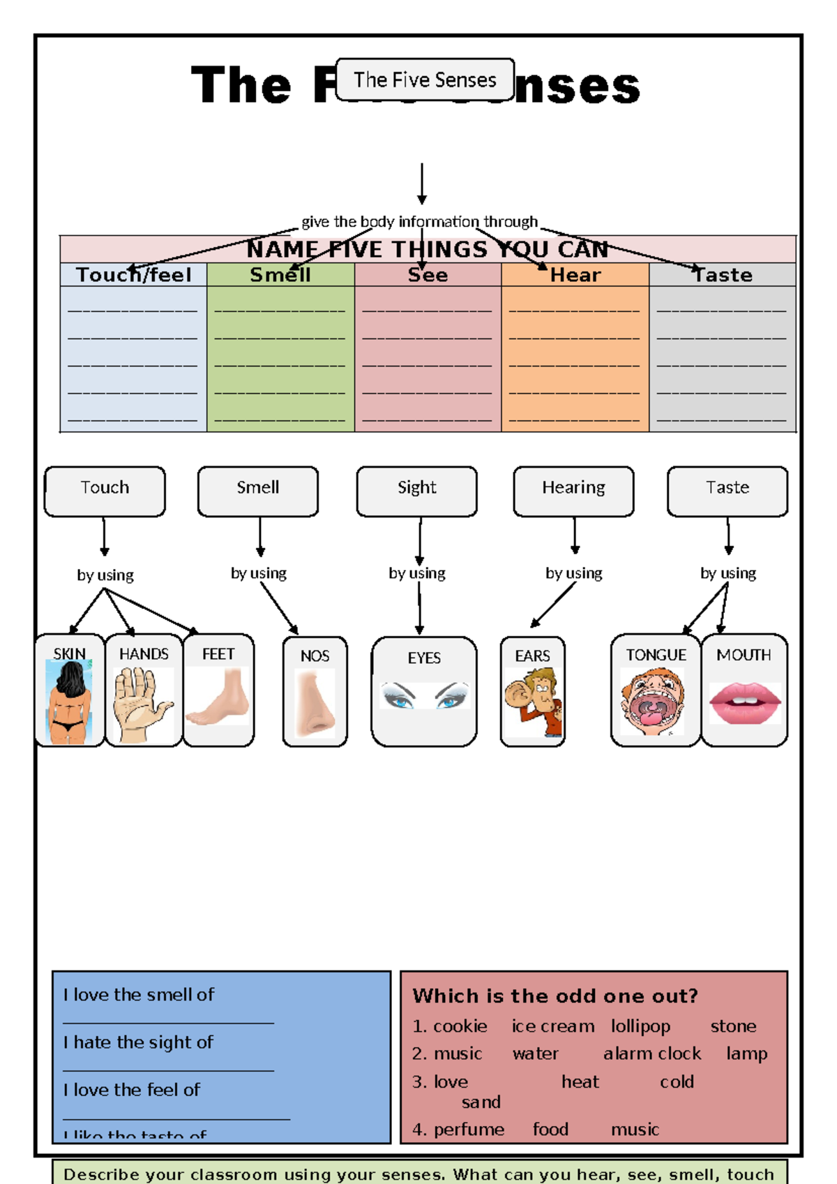 The-five-senses-fun-activities-games-icebreakers-warmers-coolers 63097 ...