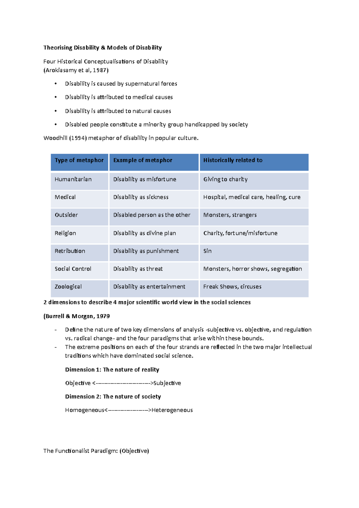 Theorising Disability & Models of Disability (new) - Theorising ...