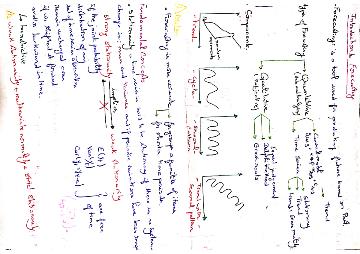Time series summary - Time Series Analysis - Studocu