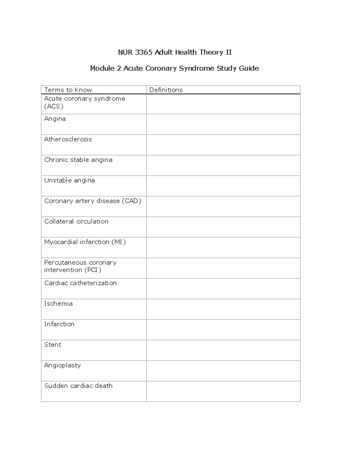 NUR 3365 Module 2 Acute Coronary Syndrome Study Guide - NUR 3365 Adult ...