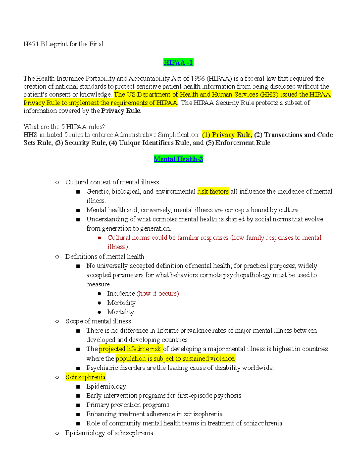 Community Final Study Guide - N471 Blueprint for the Final HIPAA - The ...