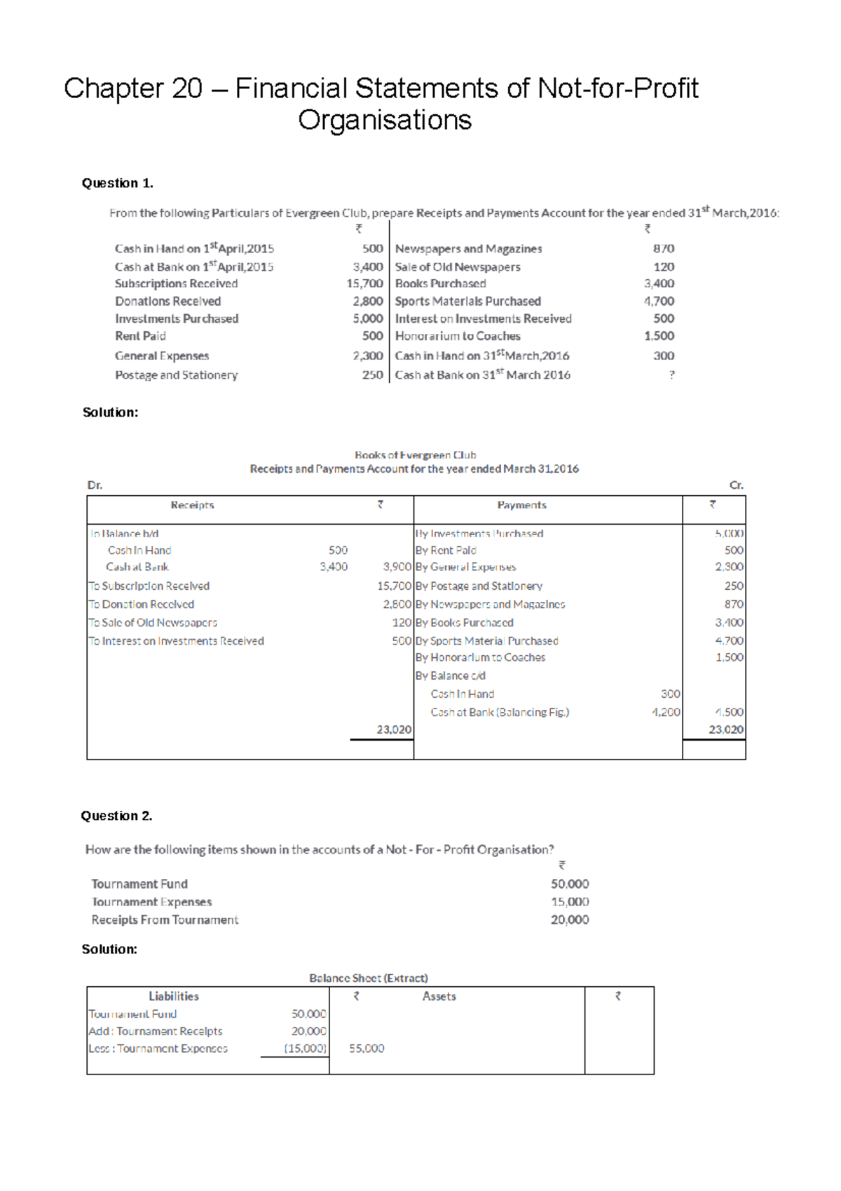 Chapter 20 – Financial Statements of Not for Profit Organisations ...