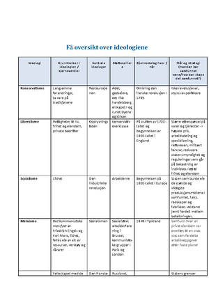 Hvordan føre kilder - Kildehenvisninger Hvorfor og hvordan henvise til kilder i akademisk arbeid ...
