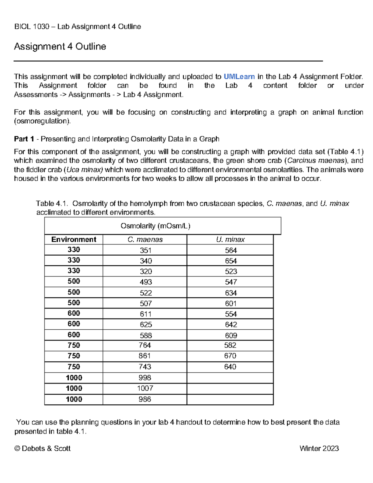 BIOL 1030 Lab 4 Assignment Outline - Assignment 4 Outline This assignment will be completed ...