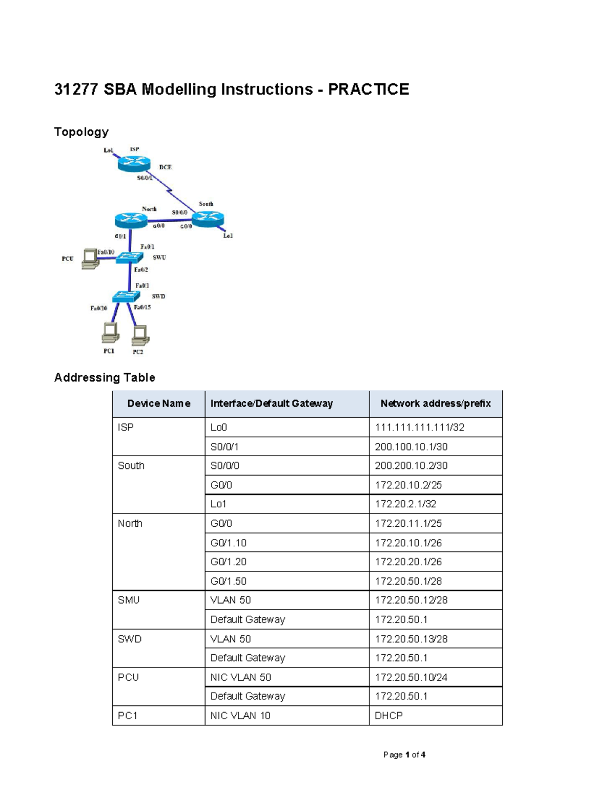 SBA modelling practice - Page 1 of 4 31277 SBA Modelling Instructions ...