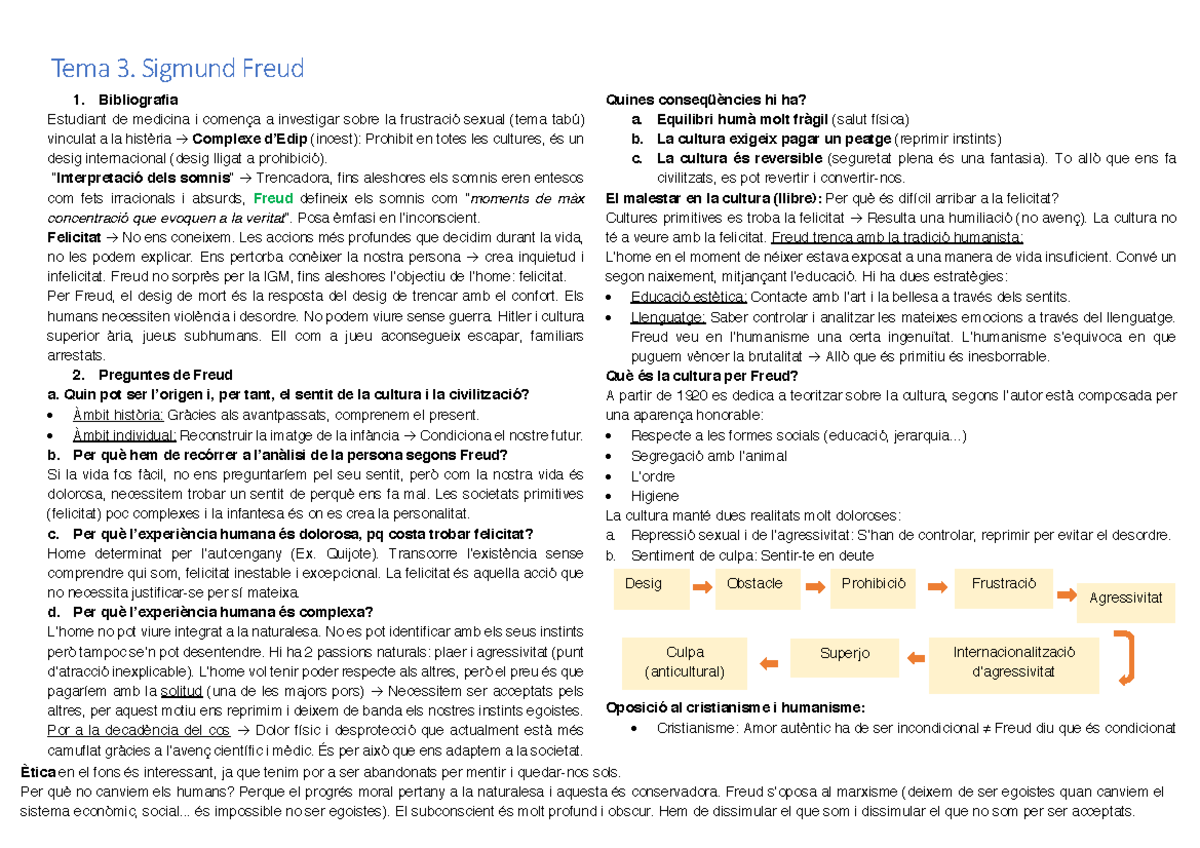 Tema 3 resum - Warning: TT: undefined function: 32 Te ma 3. Sigmund Freud 1. Bibliografia ...